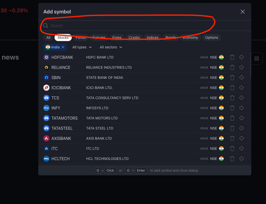 Nifty LargeMidcap 250 Symbols in TradingView Format | Tradingscans